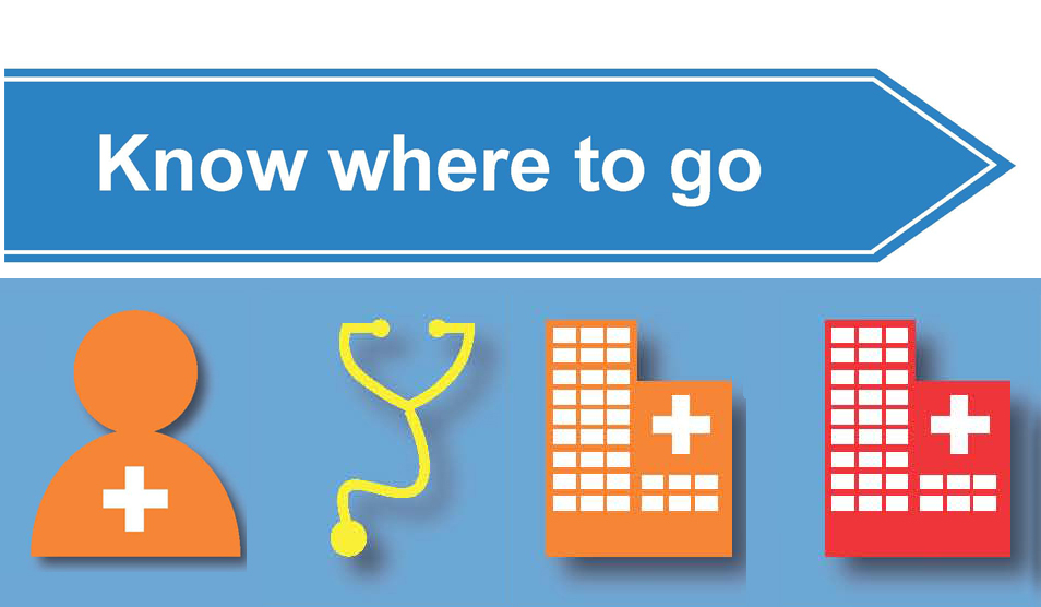 Imperial College Healthcare NHS Trust | Patients and visitors